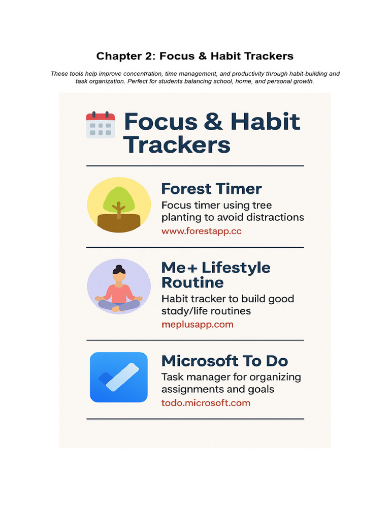 Focus and Habit Tracker Overview | PDF | Time Management | Professional ...
