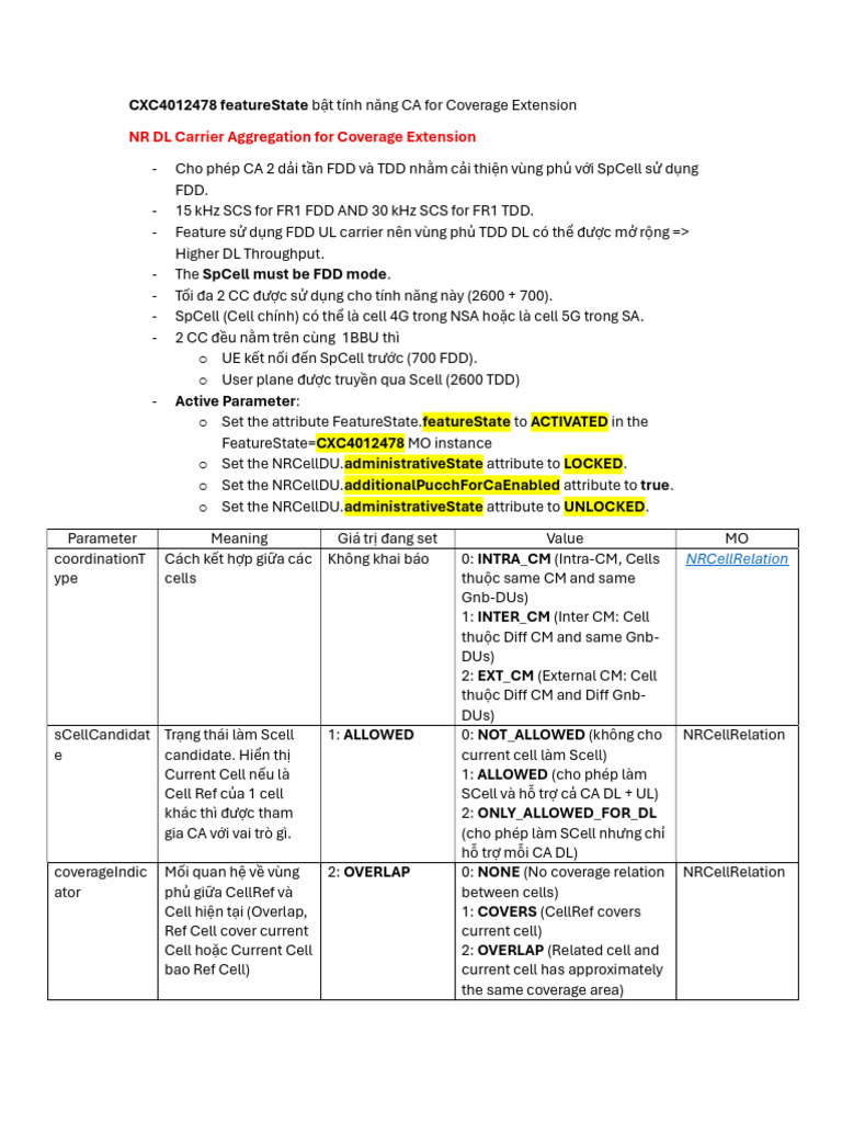 Feature Description | PDF