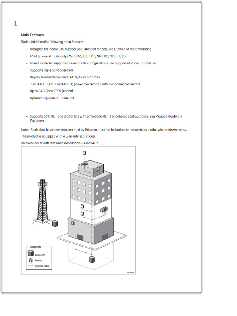 Radio 4466 - 2600FDD | PDF