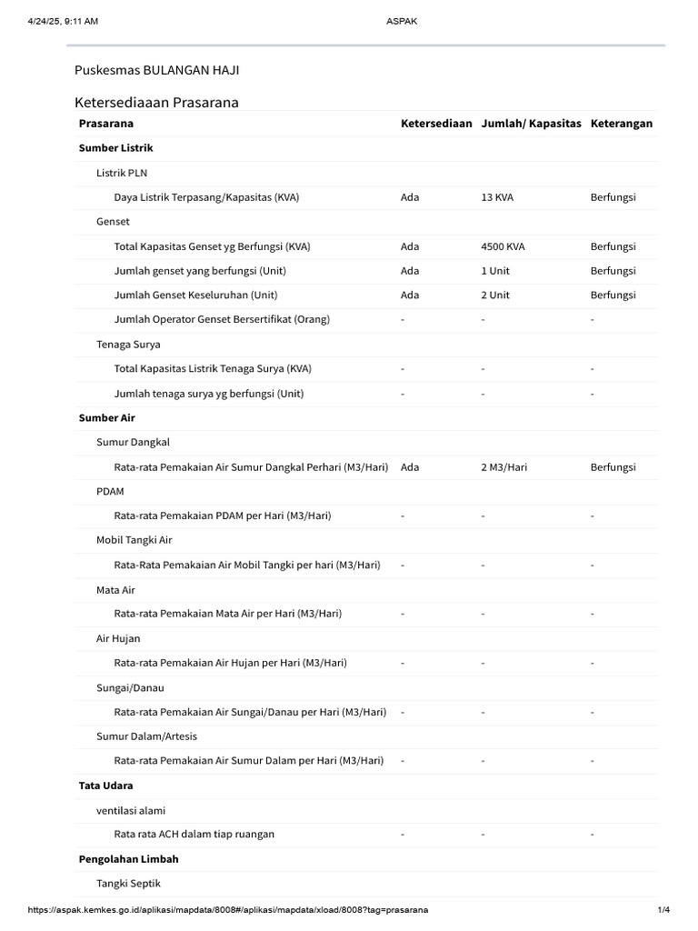 Prasarana PKM Bulangan Haji | PDF