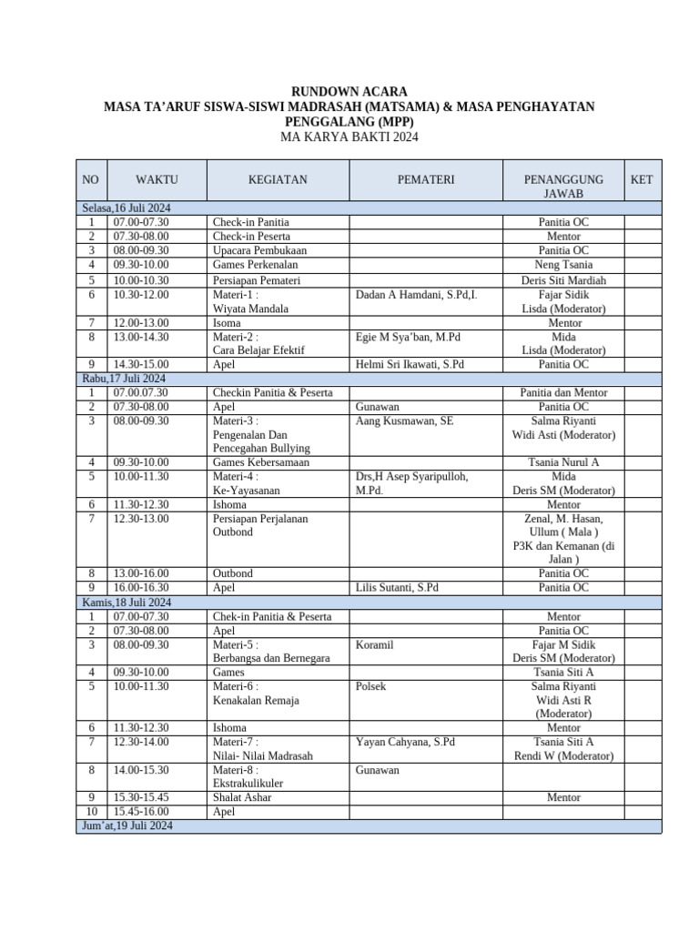 Rundown Acara Matsama 2024 | PDF