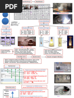 Cambridge International AS & A Level: Chemistry 9701/22 | PDF | Atomic ...