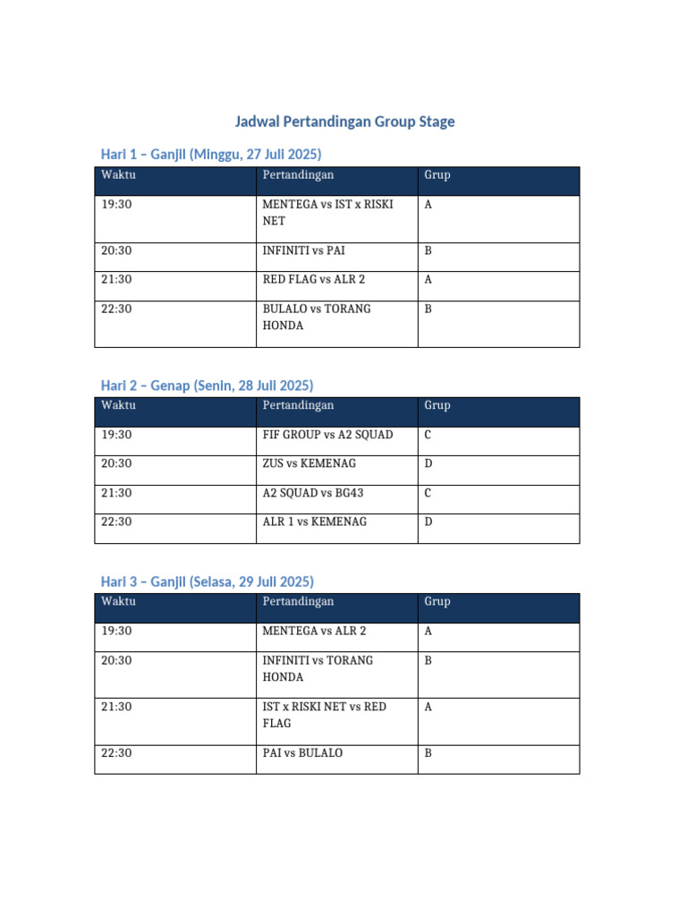 Jadwal Pertandingan Group Stage 2025 | PDF