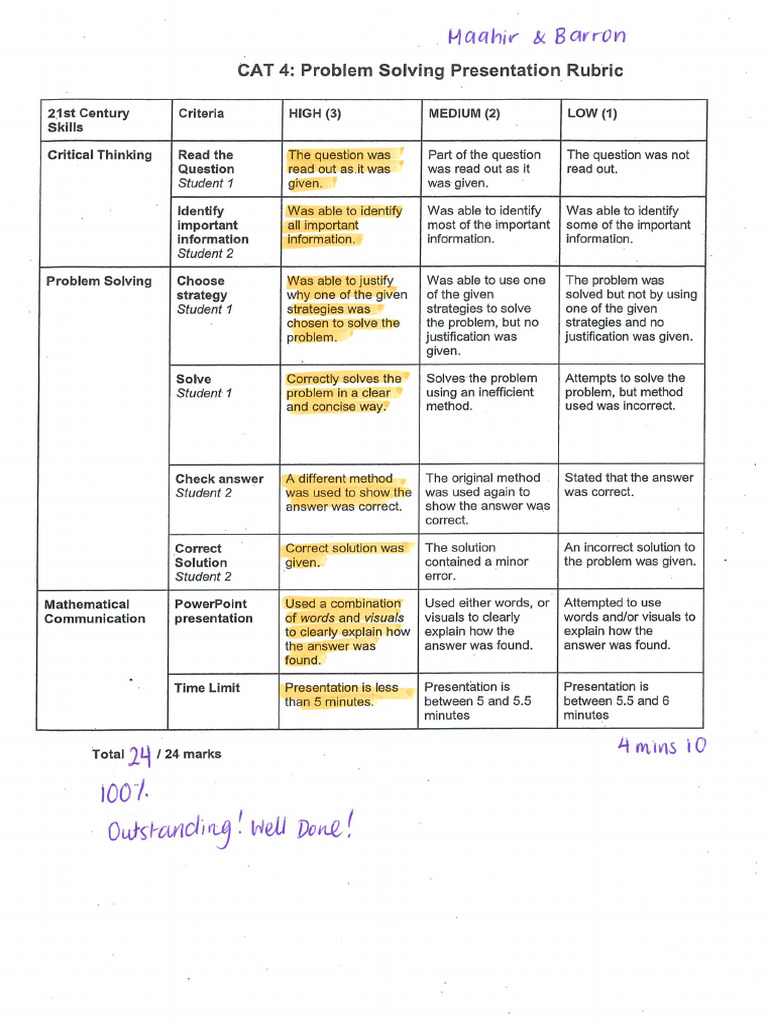 Problem Solving Rubric - Maahir & Barron | PDF