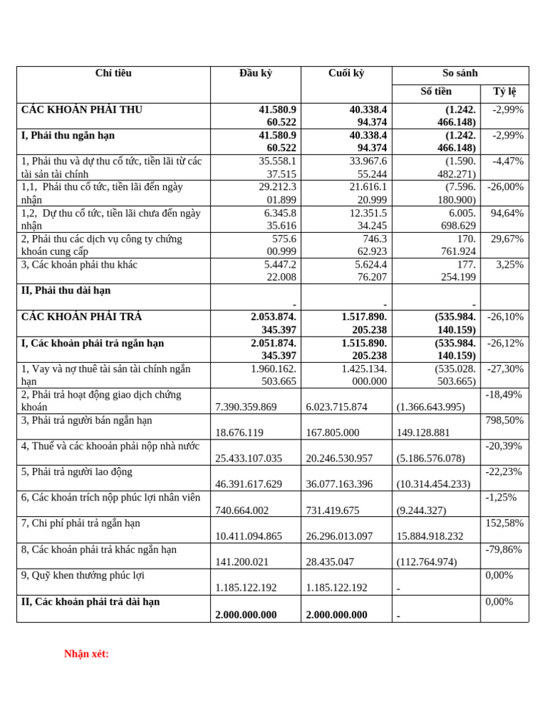 N P BTL PTBCTC | PDF
