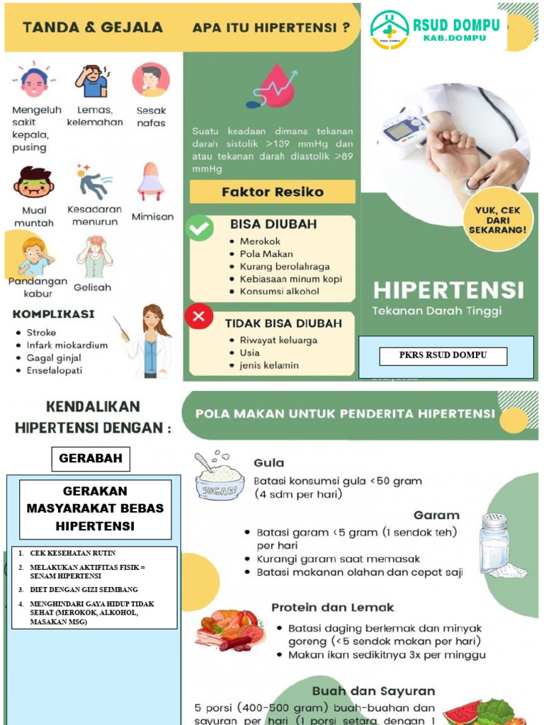 Leaflet Hipertensi | PDF