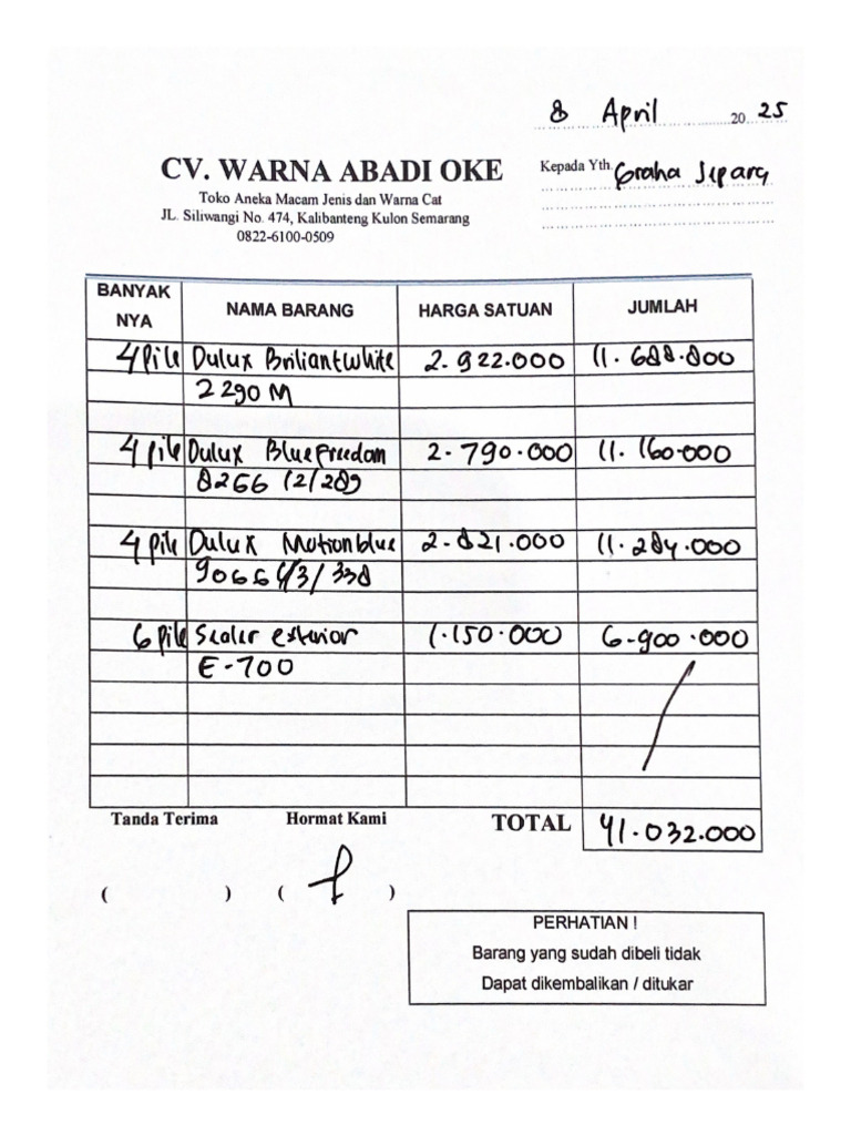 Nota Cat Graha | PDF