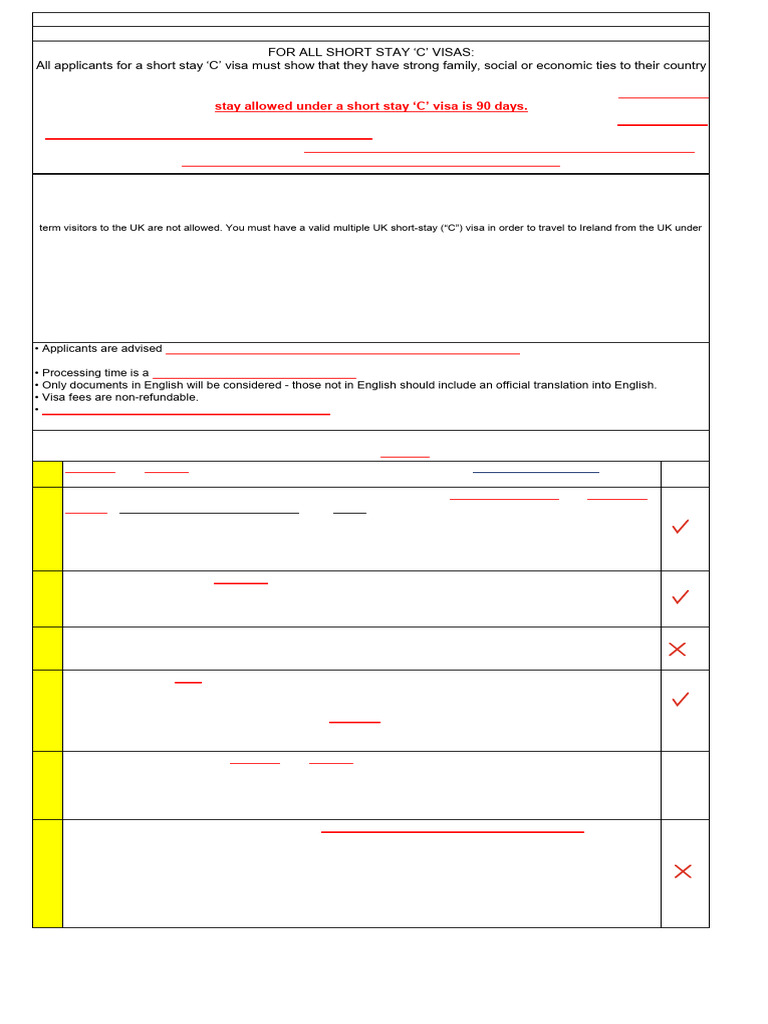 Irish Visa Application Document Checklist | PDF | Travel Visa ...