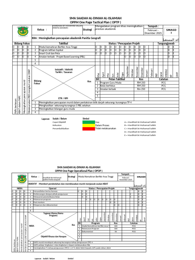 Oppm Panitia Geografi 2025 | PDF
