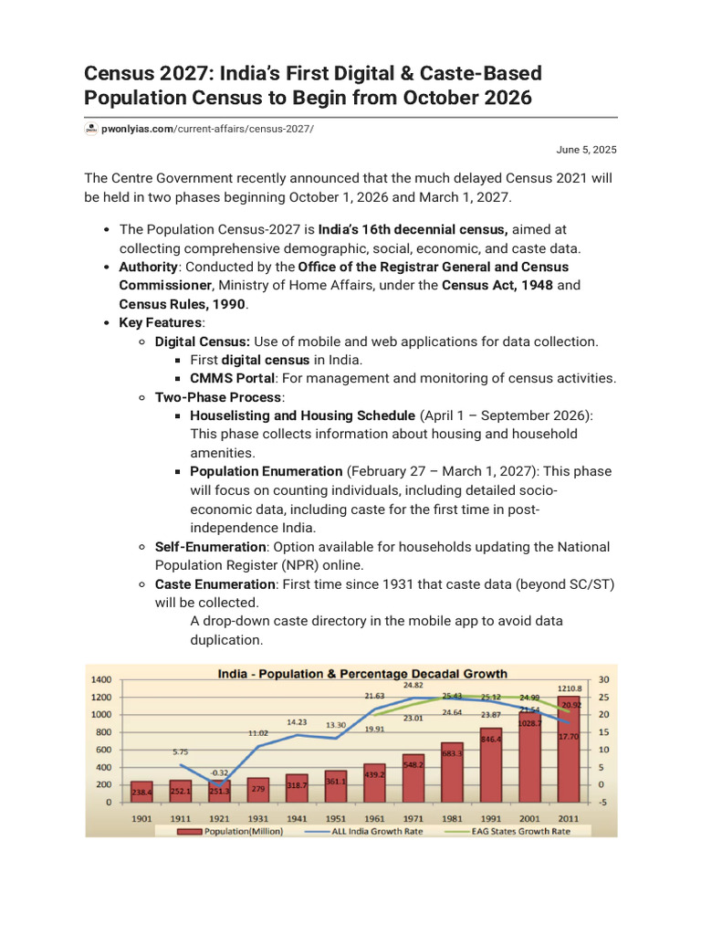India S 2027 Digital Caste Census Pdf Census