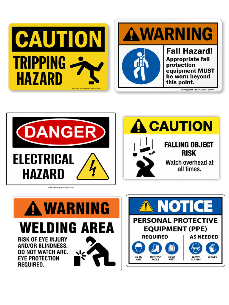 HAZARD SIGNAGES | PDF