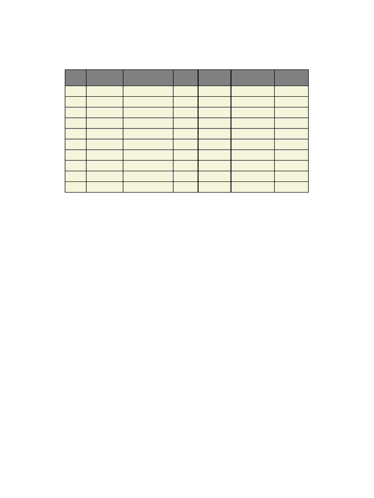 Batch Manufacturing Logbook | PDF