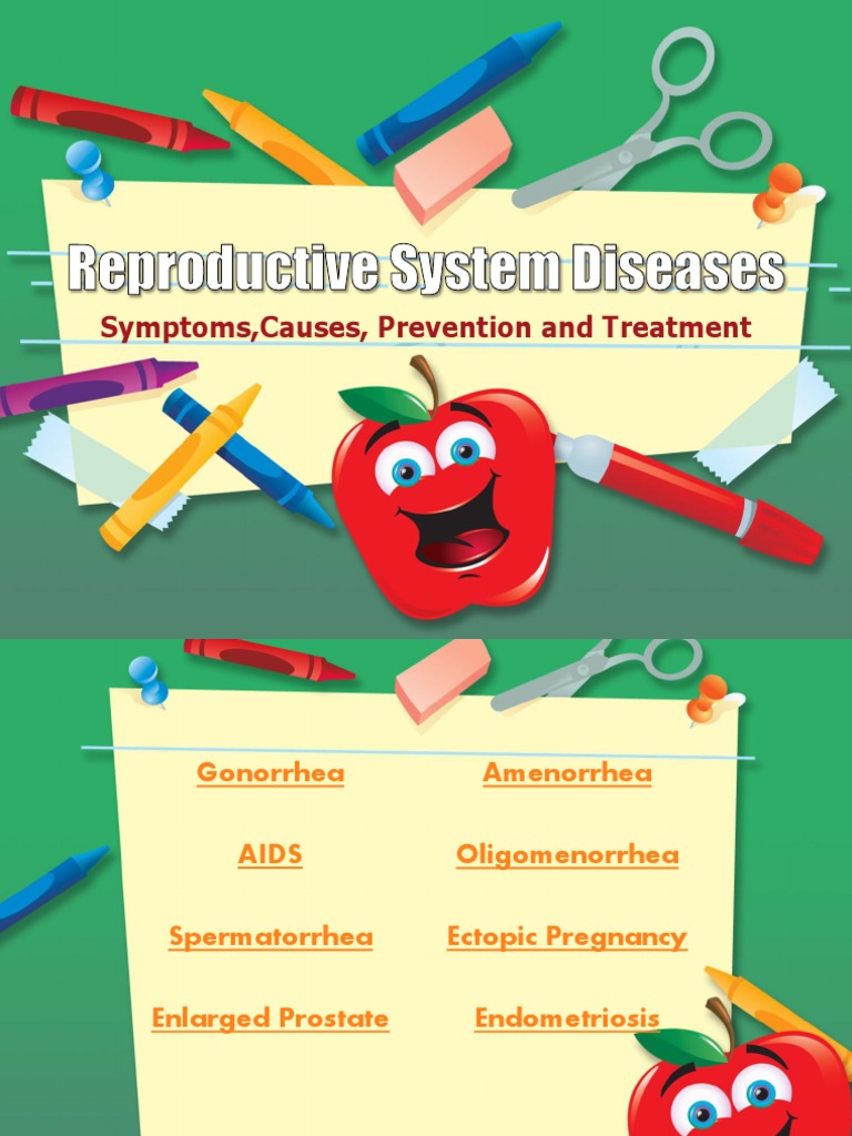 Reproductive System Disease Overview | PDF | Menstruation | Women's Health