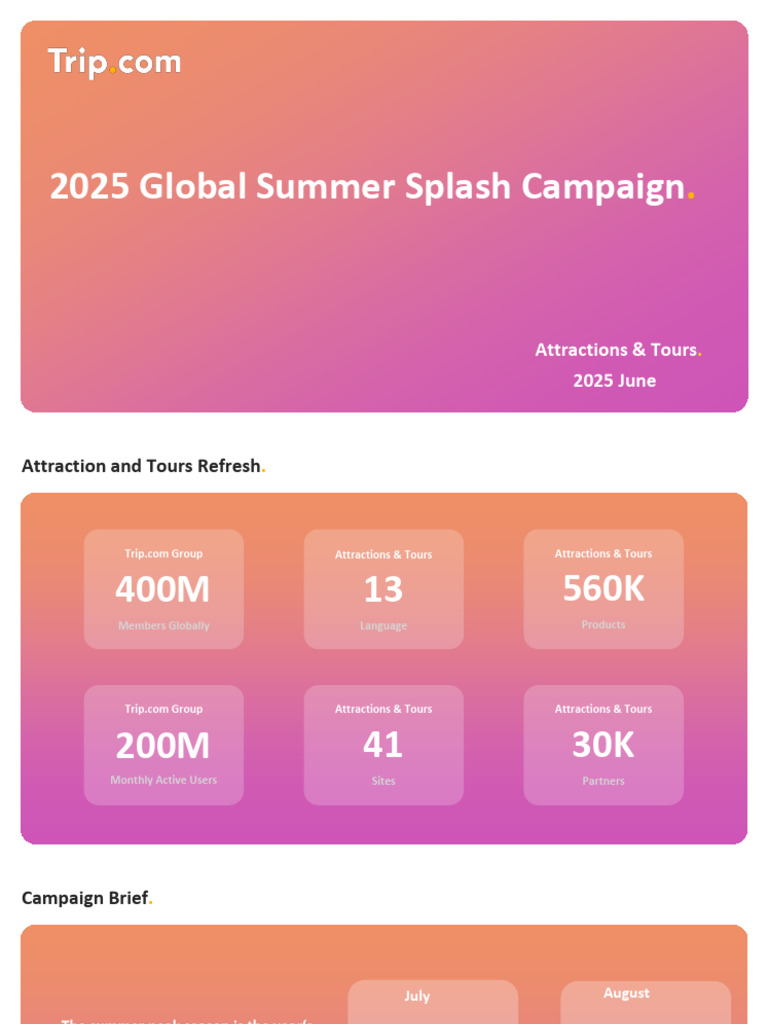 【Trip】2025 ANT Global Summer Splash Campaign - EN | PDF | Information ...