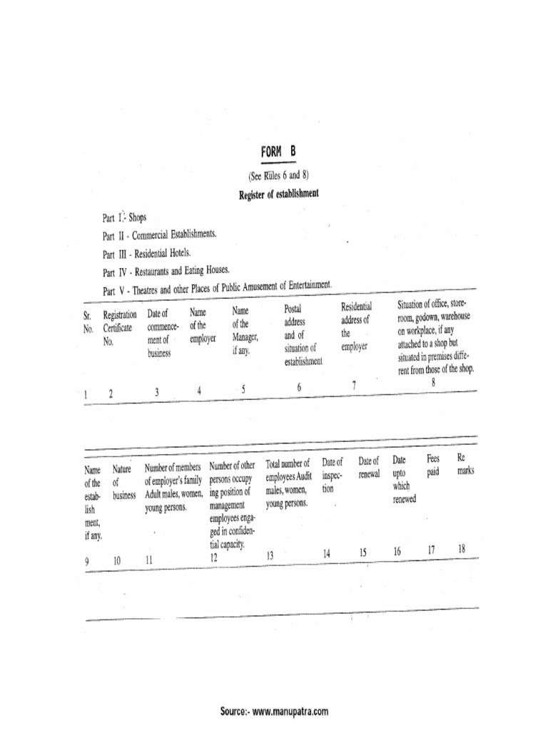 Form B | PDF