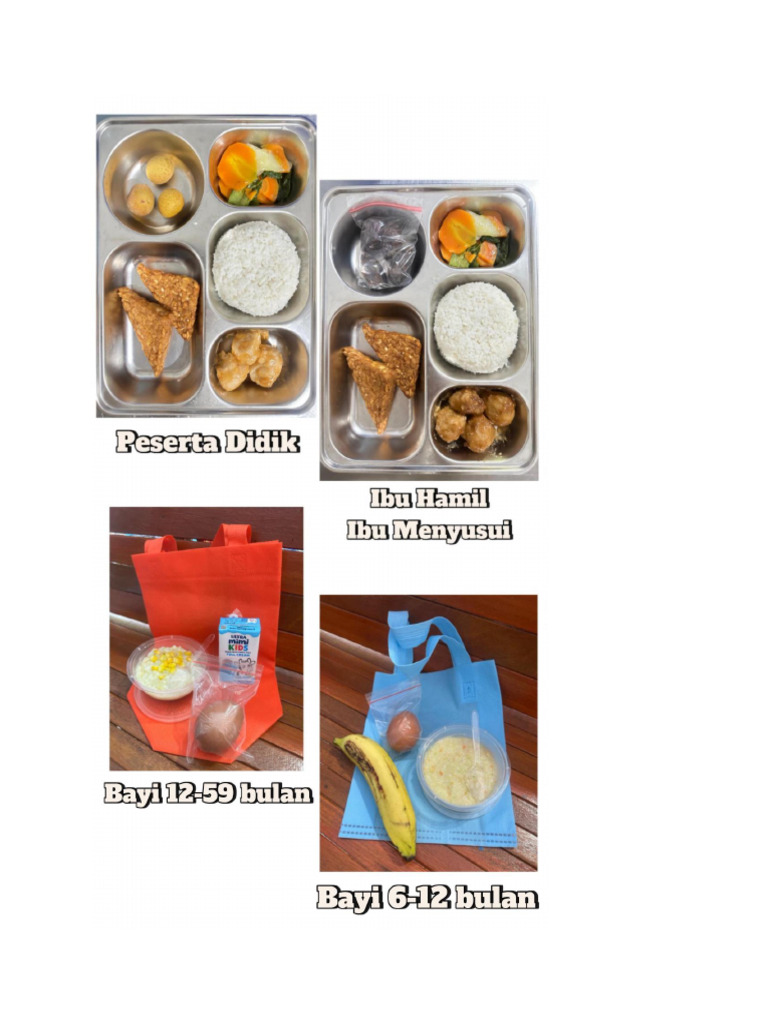 Menu MBG 2025 | PDF