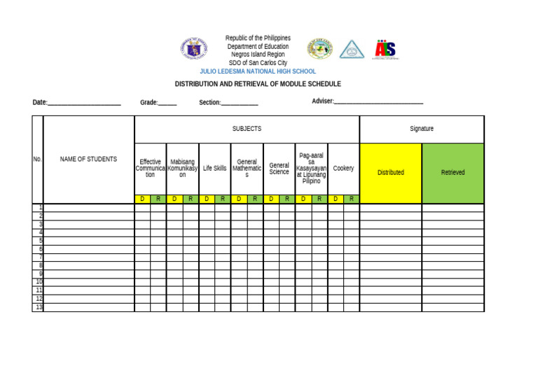 Module Distribution Schedule Template | PDF