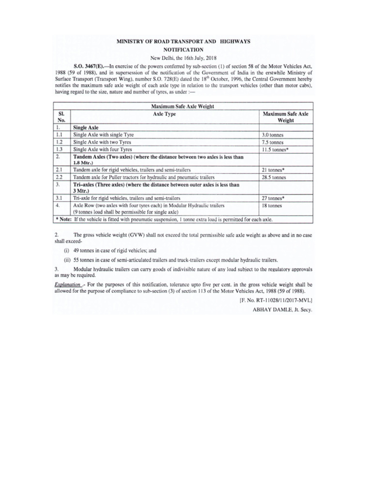 Type of Axle and Gross Weight Calculation | PDF