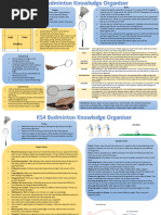 Different Types of Stance in Badminton | PDF | Sports | Athletic Sports
