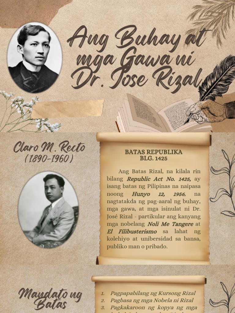 Kabanata 1 Batas Rizal | PDF