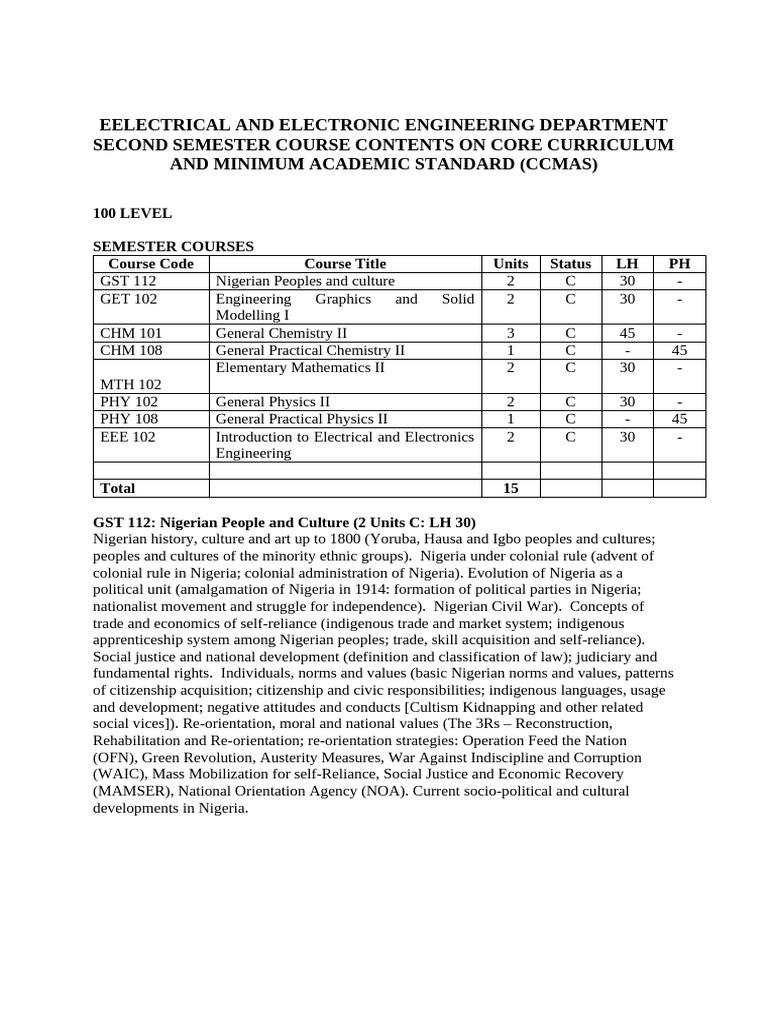 Ccmas Courses and Content For Second Semester (Student) . | PDF ...