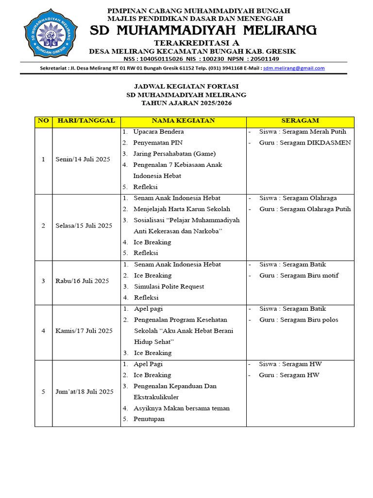 Jadwal Kegiatan Fortasi | PDF