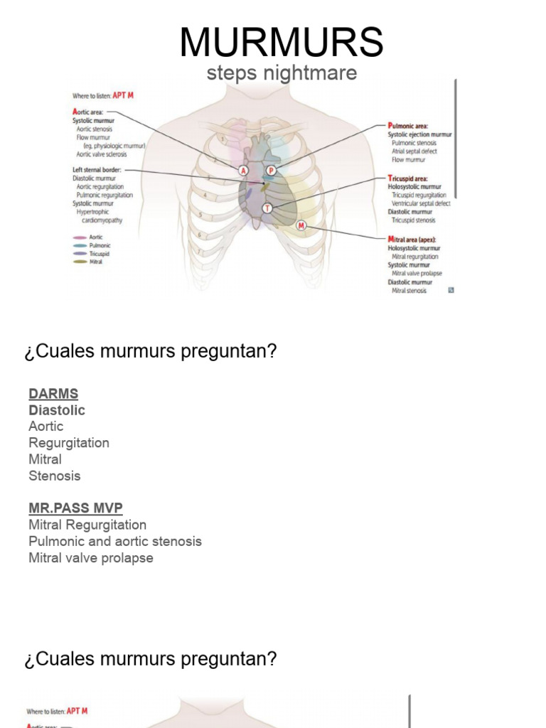 Presentación Sin Título | PDF | Heart Valve | Congenital Heart Defect