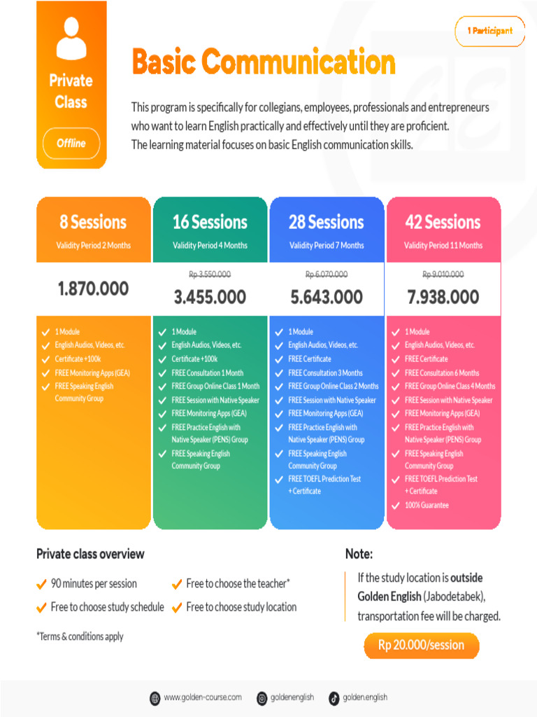 English Communication Course Packages | PDF | Test Of English As A ...