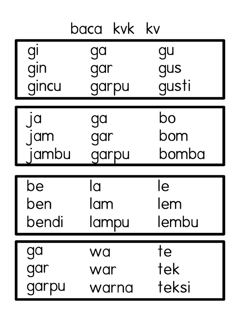 Baca KVK KV | PDF