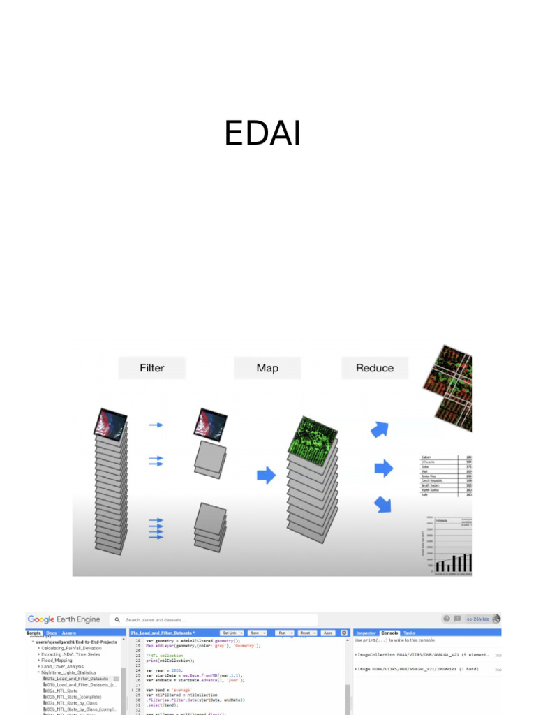 EDAI | PDF