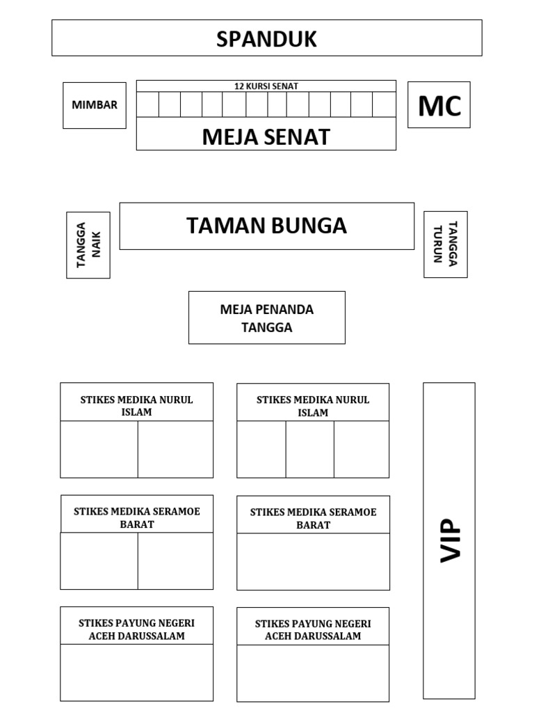 Denah Wisuda STIKES Medika Nurul Islam | PDF