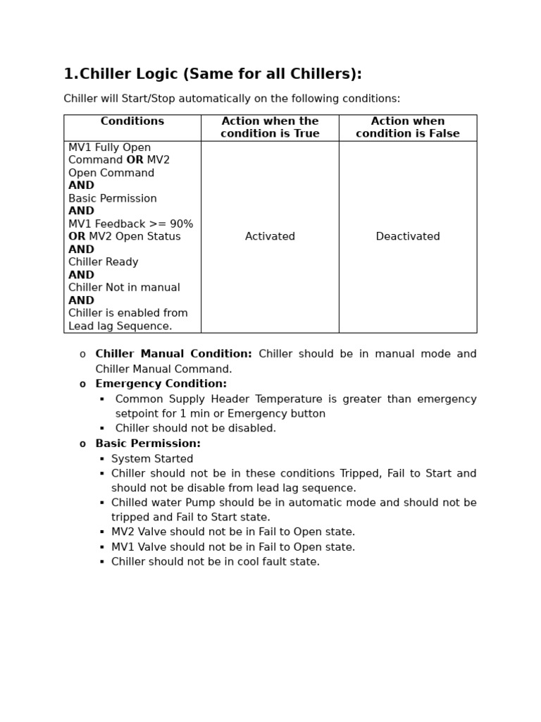 Chiller Mode Automation Logic | PDF | Computing | Computer Engineering