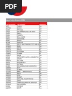 Discovery Prepaid Health GP List | PDF | Johannesburg | Durban