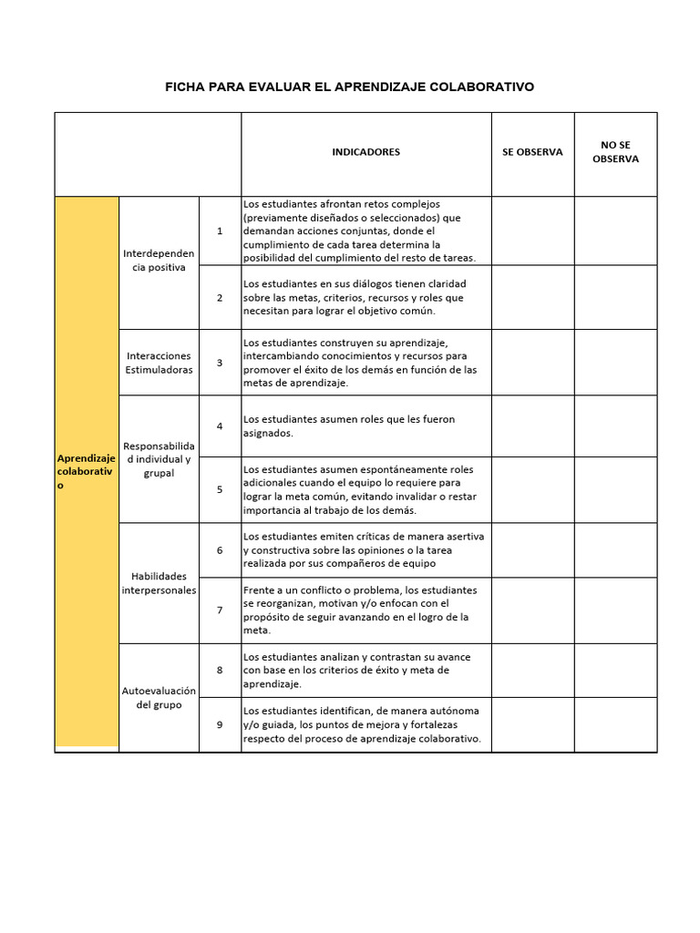 Ficha para Evaluar El Aprendizaje Colaborativo | PDF | Aprendizaje | Cognición