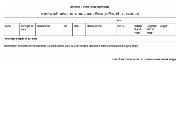 School Absentee | PDF
