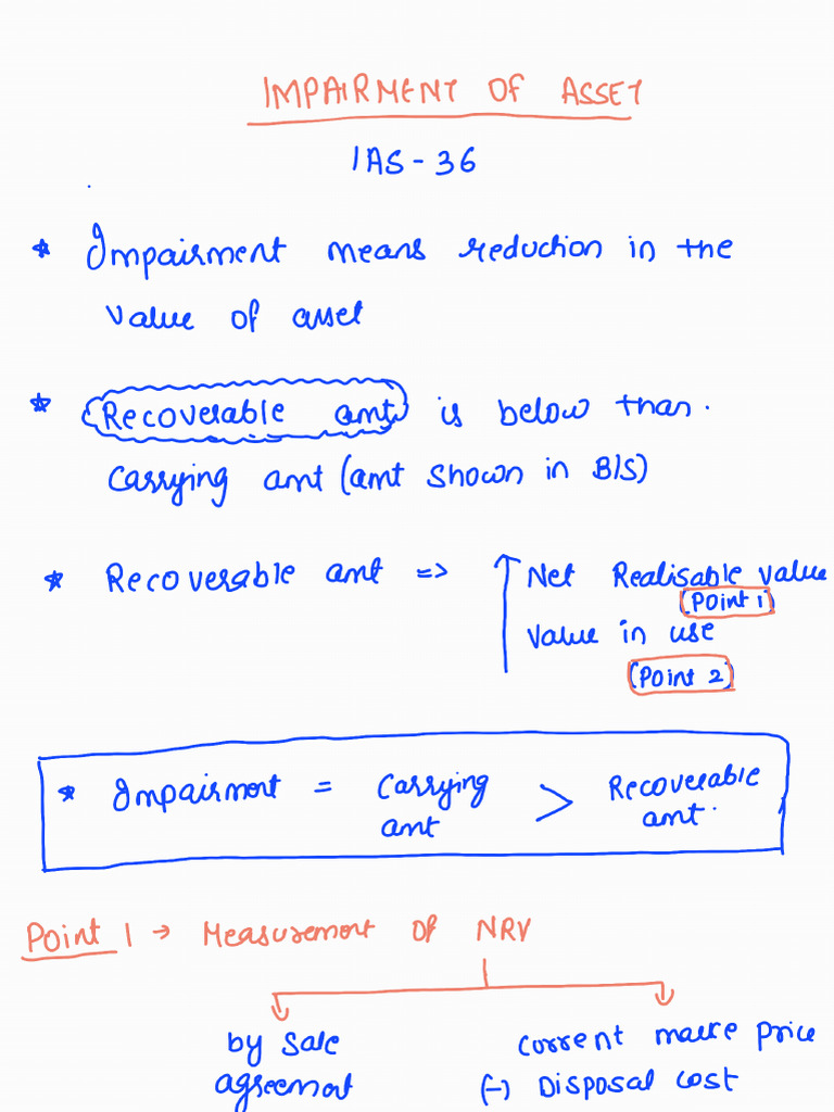 Acca FR Impairment of Asset - 230710 - 094015 | PDF
