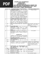 Stamp Duty Table For Sindh (According To Sindh Finance Act, 2024) | PDF ...