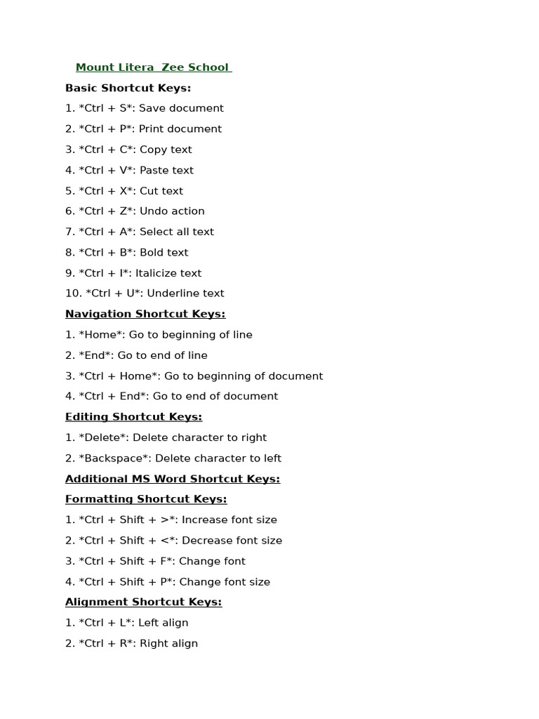 Basic Shortcut Keys:: Mount Litera Zee School | PDF