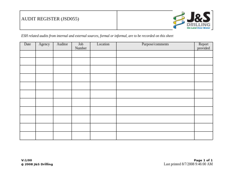JSD055 Audit Register | PDF