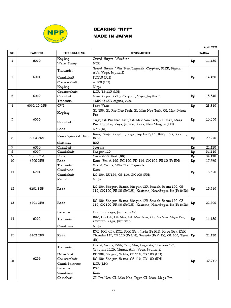 NPP All | PDF | Propulsion | Rotating Machines