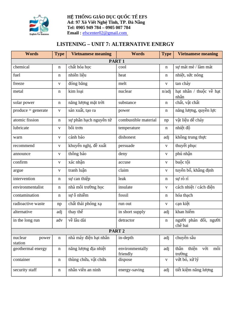 Vocab Unit 7 - Alternative Energy | PDF
