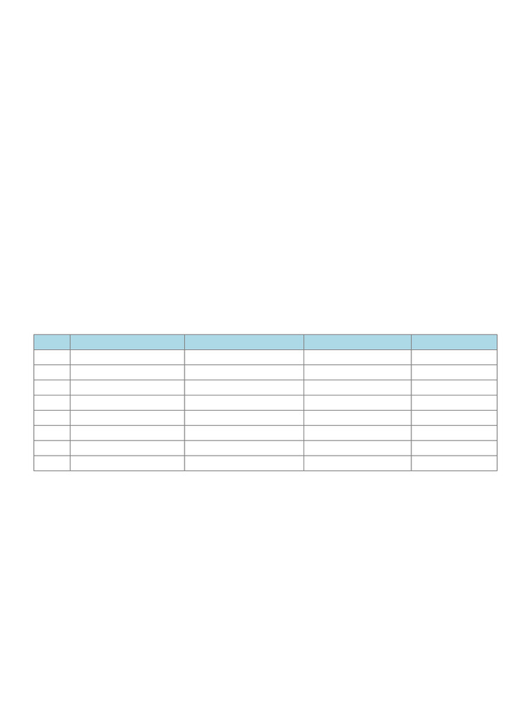 SSC Revision Timetable | PDF