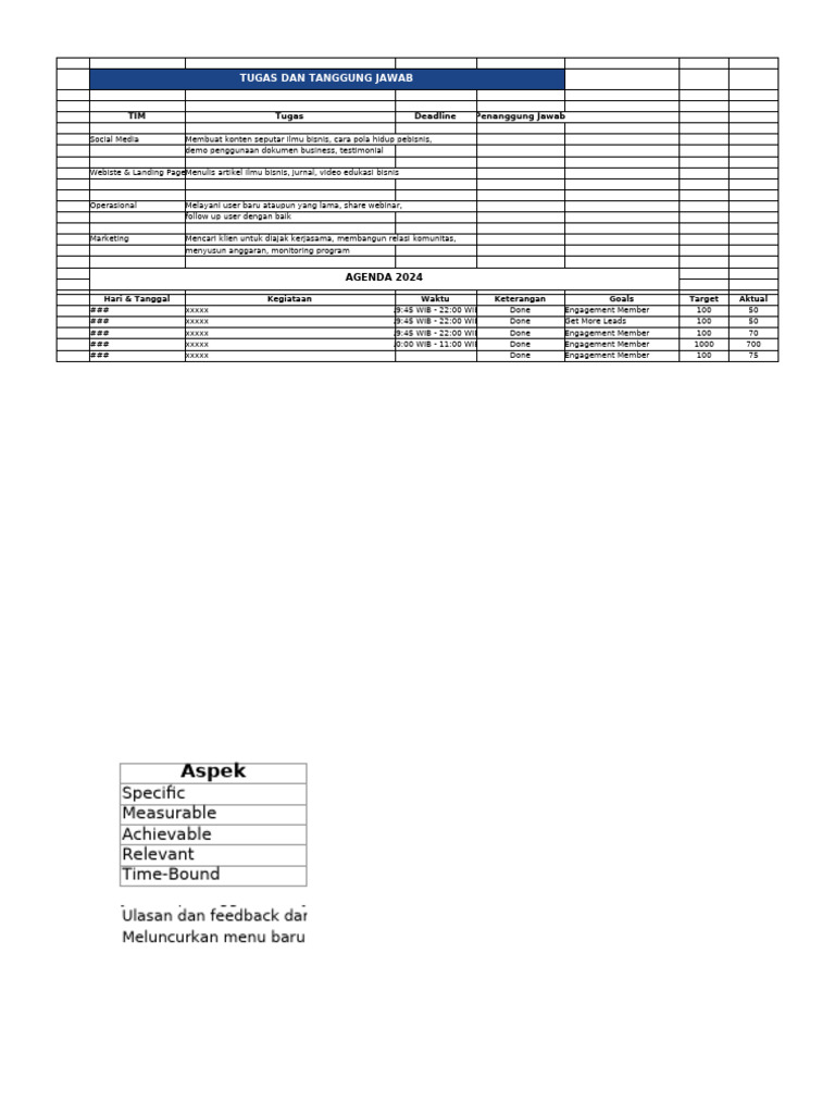 Monitoring Business Strategy Template 2025 | PDF
