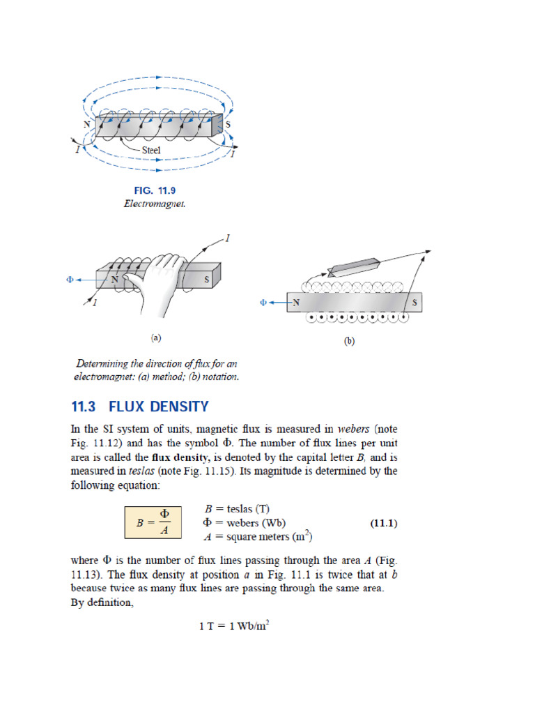 Magnetic Circuit | PDF