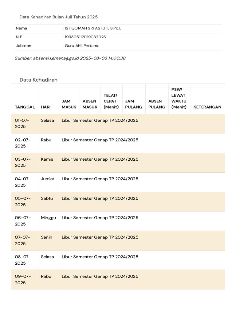 Absen Pusaka Juli 2025 | PDF