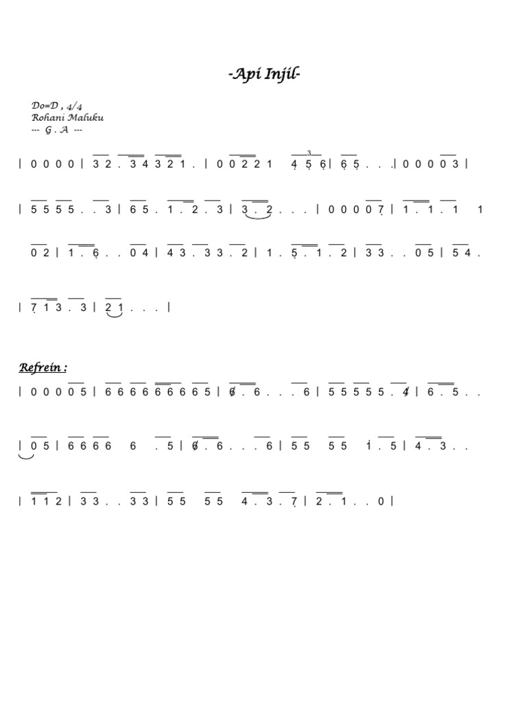 Api Injil-1 | PDF
