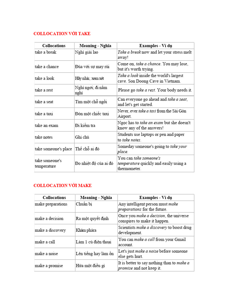 Key Collocations with Take, Make, Do, Have | PDF