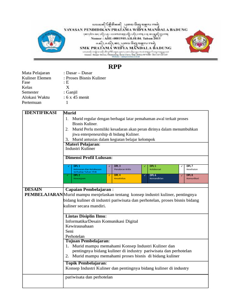 Kelas X_Boga Dasar | PDF