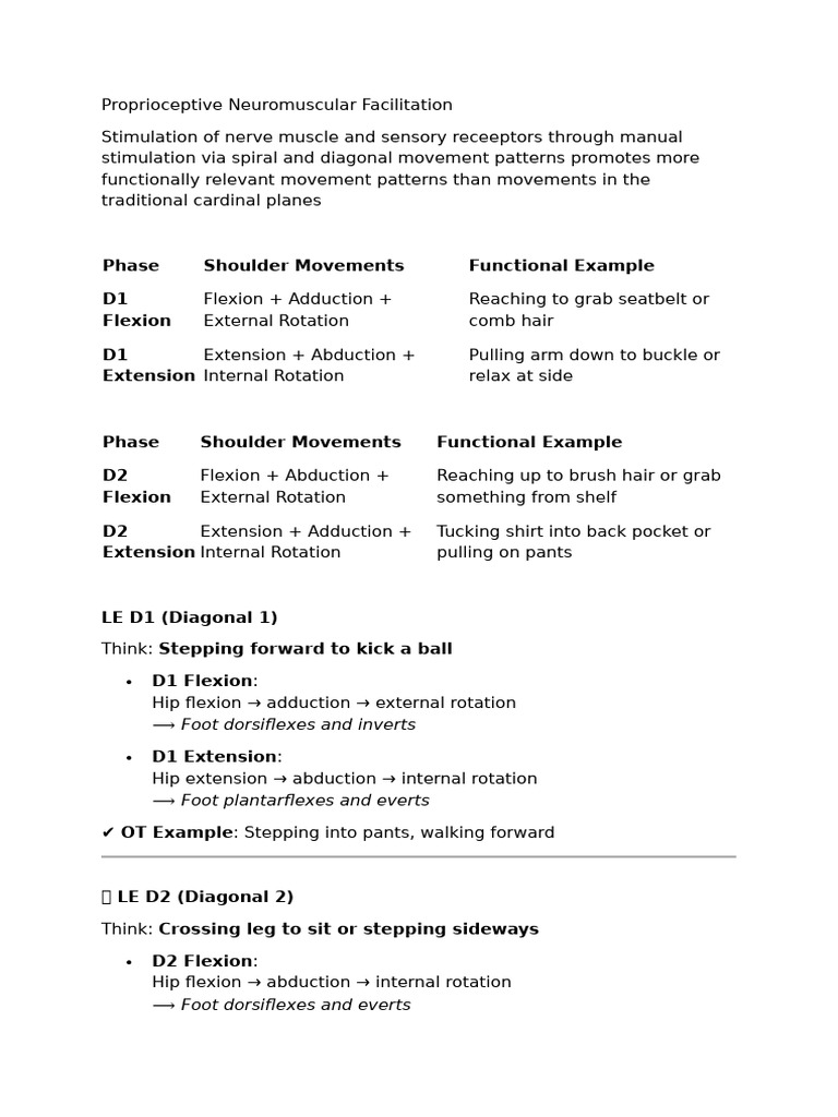 PNF Techniques for D2 Flexion and Chop | PDF | Anatomical Terms Of ...