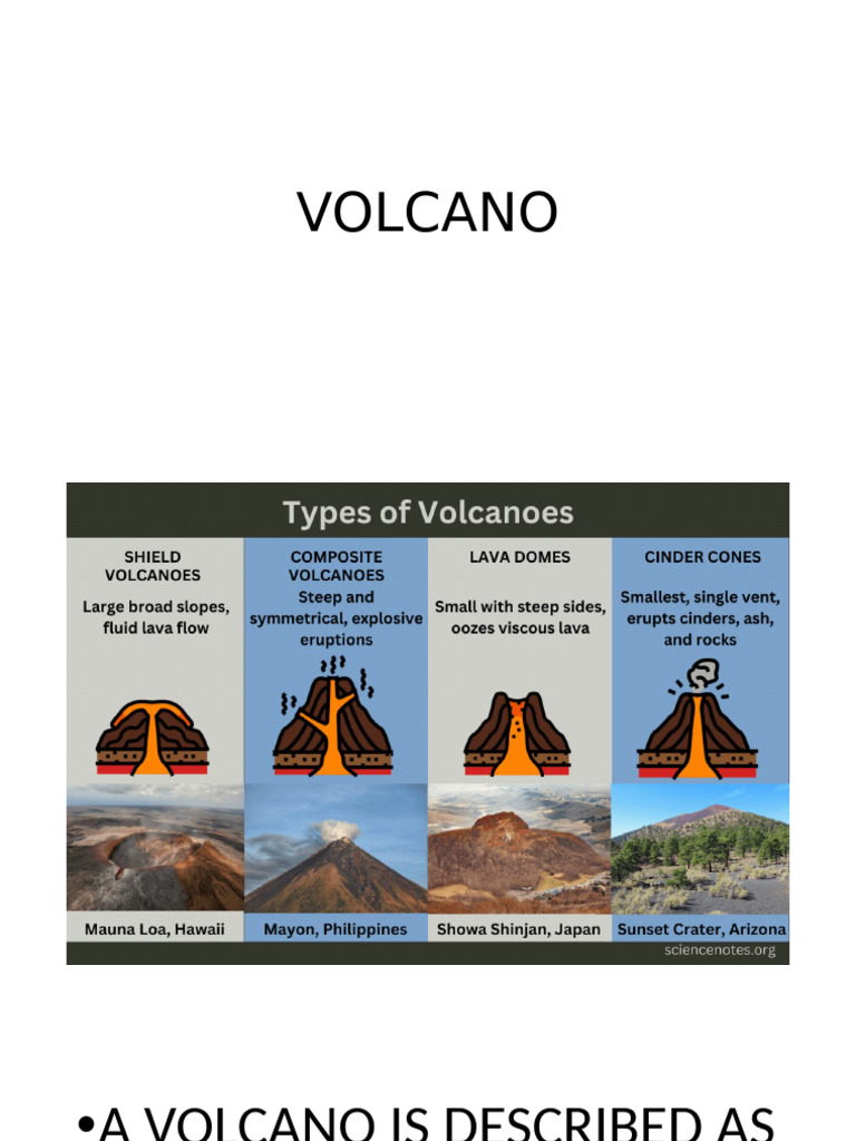 Amazing VOLCANO | PDF